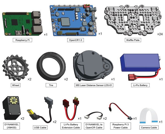 TurtleBot 3 Waffle Pi RPi4 2GB: ROS Destekli Mobil Robot (Raspberry Pi ... TurtleBot 3 Waffle Pi RPi4 2GB: ROS Destekli Mobil Robot (Raspberry Pi ...
